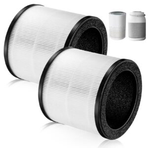 mestica air replacement filter fits hapf360 type j, compatible with holmes true hepa 360 air purifier hap360w and bionaire true hepa 360° air purifier, 4-pack