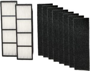 nispira true hepa replacement filters compatible with finn air purifier part rft9908. 2 sets