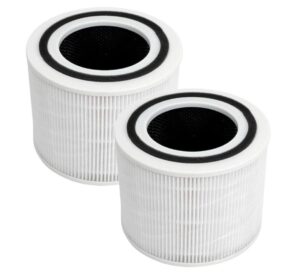 hqrp 2-pack hepa air filters compatible with levoit core 300, 300s, p350, 300-rac, 3-stage filtration (preliminary, hepa, activated carbon), part white core300-rf replacement