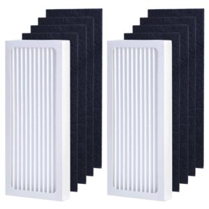 aulavik 2 pack replacement hepa filter kit 2+8 compatible with hamilton beach trueair compact pet 04383 04384 04385 04386 air purifier, 990051000