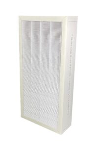 atomic filters compatible replacement for blueair 400 series smokestop filter