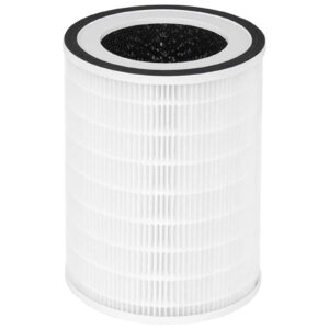 true hepa filter replacement compatible with