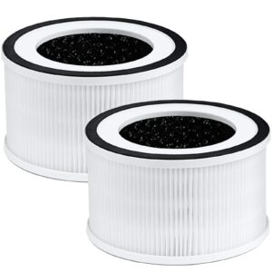 true replacement filters