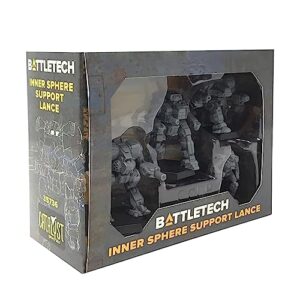 battletech mini force pack: inner sphere support lance