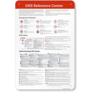 smartsign 18 x 24 inch safety ghs poster “ghs reference center - pictograms and hazards, ghs labels, understanding sds sheets” 55 mil tear-resistant plastic, pre-drilled holes, multicolor, usa-made