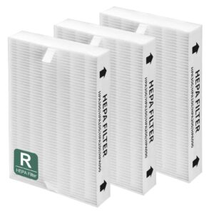 3 packs hepa replacement filter r air filters compatible with hpa300 hpa200 hpa100 hpa090 hpa5300 purifier part # hrf-r1 & hrf-r2 & hrf-r3