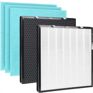 hfunmo rfm80 true hepa replacement filter for oransi max ovhm80, h13 ture hepa filter, high-efficiency activated carbon filter and 3 extra pre-filters