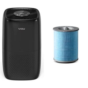 yiou air purifier, black & air purifier s1 replacement filter, blue