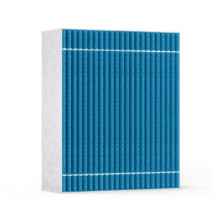 afloia wet curtain air cooler filter, air conditioner replacement air curtain, highly absorbent, compatible with cl1 cooling fan blue