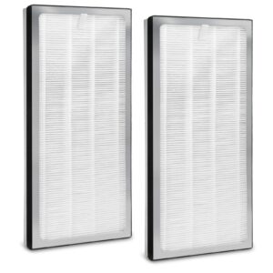 fetions ma-40 replacement filter compatible with 3 in 1