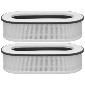 rp-ap068 true hepa replacement filter, compatible with renpho air purifier rp-ap068 rp-ap068w rp-ap068b rp-ap068-f2 filter, 2pack