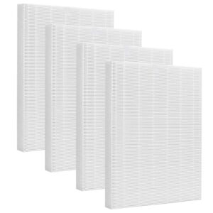 timisonl c545 replacement filter s: compatible with winix c545 air purifier - 4pack true hepa filters only - replaces part#1712-0096-00