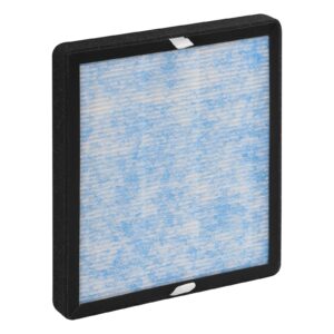 hfunmo true hepa filter replacement compatible with yiou r1/p1802 & elechomes p1801, 1 pack, blue