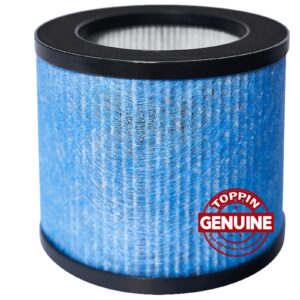 toppin air filter replacement for air purifier tpap002 ap002, true hepa filter, comfy air c1 hepa air purifier filter, allergens guard air filter replacement, tpff002, 1 pack blue