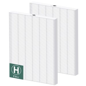 116130 true hepa replacement filter h for winix 5500-2 am80 air purifier, 4 pack h13 grade true hepa filter