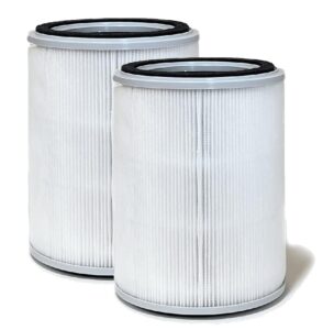 nispira 3-in-1 true hepa with activated charcoal replacement filters, compatible with toppin tpap001 air purifier comfy air c2, 2-packs