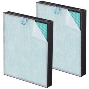 vital 200s true hepa replacement filter compatible with levoit vital 200s air purifier