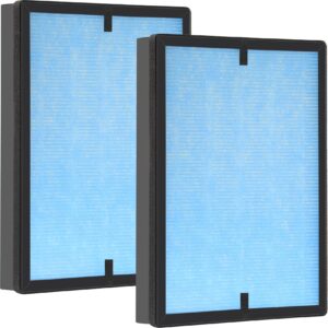 2 pack ap1002 h13 true hepa replacement filter ap1002-rf, compatible with airtok ap1002 air purifier.