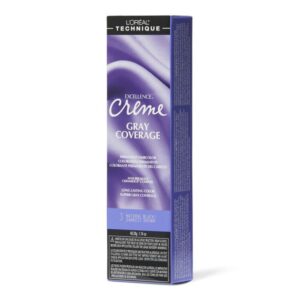 l'oréal technique excellence crème permanent hair color | long-lasting hair dye | rich formula with no-drip application | superb gray coverage | for all hair types | natural black