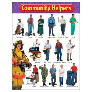 trend community helpers learning chart, classroom decor, 17" x 22"