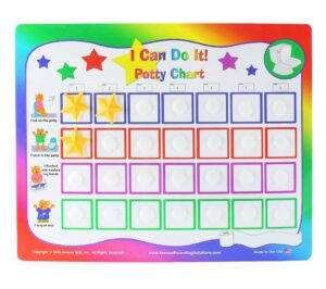 "i can do it" potty chart