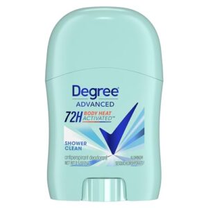 degree antiperspirant deodorant shower clean 72-hour sweat & odor protection antiperspirant for women with body heat activated technology 0.5 oz