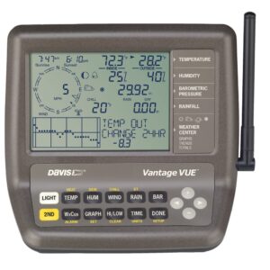 davis vantage vue® 2nd station console/receiver