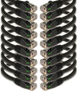 imbaprice 15' cat5e network ethernet patch cable, 10 pack, black (imba-cat5-15bk-10pk)