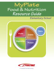 sportime myplate nutrition student learning guides, grades 1 to 4, set of 10