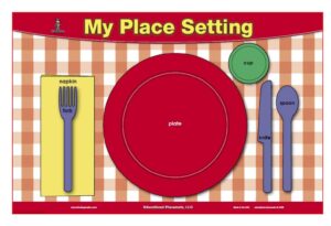 table setting & manners placemat