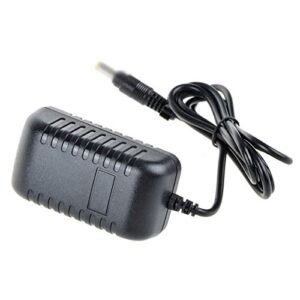 accessory usa 15v 1.5a dc adapter charger replaces ud-1510 15v 1a 1000ma 5.5 mm 2.5mm power