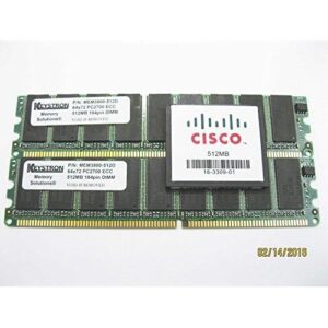 mem3800-256u1024d 2x512mb 1gb dram + mem3800-512cf flash max memory kit for cisco 3825 3845 routers