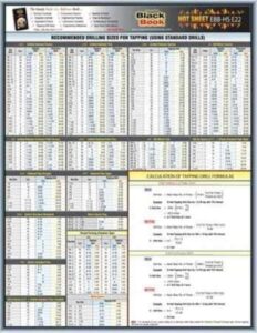 engineering tech sheet, tap drill formula - 2 pack