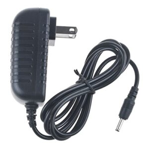 ac power adapter charger for pandigital photo frame pan7000dw panr700 e