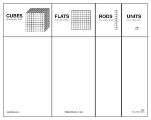 hand2mind paper base ten place value mat, counting cubes for kids math, place value chart, math blocks kindergarten classroom supplies, base 10 math manipulatives (pack of 25 mats)