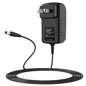 pk power 12v ac dc adapter for zmodo fj-sw1202000u fjsw1202000u switching power supply cord cable ps charger input: 100-240 vac 50/60hz worldwide voltage use mains psu