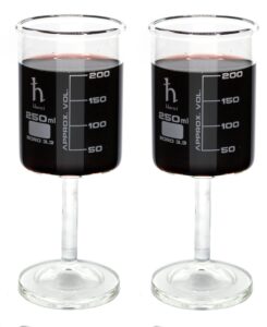 hbarsci handmade beaker wine glass, made of lab grade borosilicate 3.3 glass - 250ml capacity, dishwasher safe - pack of 2