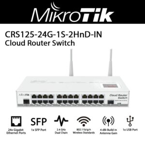 mikrotik crs125-24g-1s-2hnd-in, 4dbi, 30dbm, 600mhz, 128mb, 2. 4ghz, 24xgigabit, sfp, lcd, microusb, l5