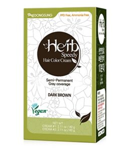 herb speedy ppd free hair dye, ammonia free hair color dark brown contains sun protection odorless no more eye and/or scalp irritations from coloring for sensitive scalp