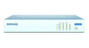 sophos | 802.11ac 2x2 wifi module (for sg/xg 135w rev.3 only) | xsgztch2w