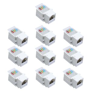 antrader rj45/cat6/cat5e tool-less keystone jack connector adapter, keystone module connector, for internet network ethernet lan cable, with color coded wiring schema snap in stand, 10-pack