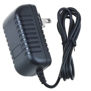 accessory usa ac dc adapter compatible with ilive ikbc384s bluetooth under the cabinet radio power