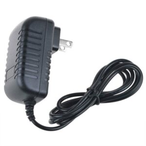 afkt ac/dc adapter for panasonic hdc sdr series camcorder hdc-sd40 hdc-sd60 hdc-sd80 hdc-sd90 hdc-sdx1 hdc-tmx1 hdc-tm40 hdc-tm41 sdr-h85 sdr-h95 sdr-h100 sdr-h101 sdr-hs60 power cord charger