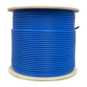 cat6 plenum shielded (cmp) overall foil shield (f/utp), 1000ft, 23awg | 100% solid bare copper | 550mhz | bulk ethernet cable, available in blue, white & black color (blue)