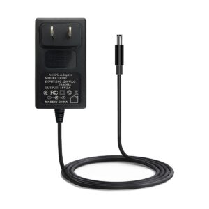 18v 2a 36w ac/dc power supply adapter, wall, center positive dc plug 5.5x2.1mm 5.5mmx2.5mm compatible for 18 volt 1a 1.1a 1.2a 1.3a 1.4a 1.5a 1.6a 1.7a 1.8a 1.9a 2a 1000ma~2000ma equipment (6 ft)