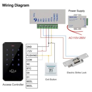 hfeng rfid access control system kit outdoor ip68 waterproof access control keypad + nc fail safe electric strike locks + dc12v power supply + 10pcs 125khz em4100 keyfobs cards