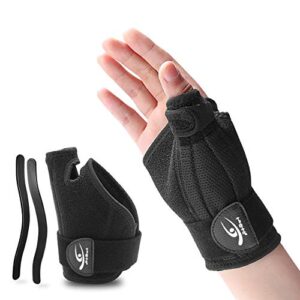 hirui wrist brace thumb brace with thumb splins support for men and women, wrist stabilizer for sprains tendonitis carpal tunnel arthritis pain relief recovery (one size, right hand)