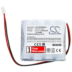 bcxy battery replacement for gp gprhorw01018