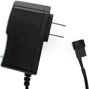 crj pc fan power supply - 50-inch, dc 12v1a - ac power adapter for 3-pin & 4-pin computer cooling fans