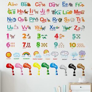 alphabet numbers educational wall decal colorful wall decals abc alphabet wall stickers weather color wall stickers peel and stick classroom wall decals kids playroom nursery bedroom decorations